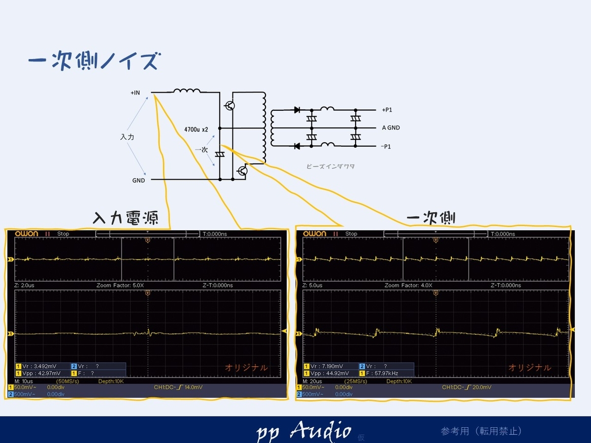 ECLIPSE 3242 カスタム・メンテナンス - ppAaudio
