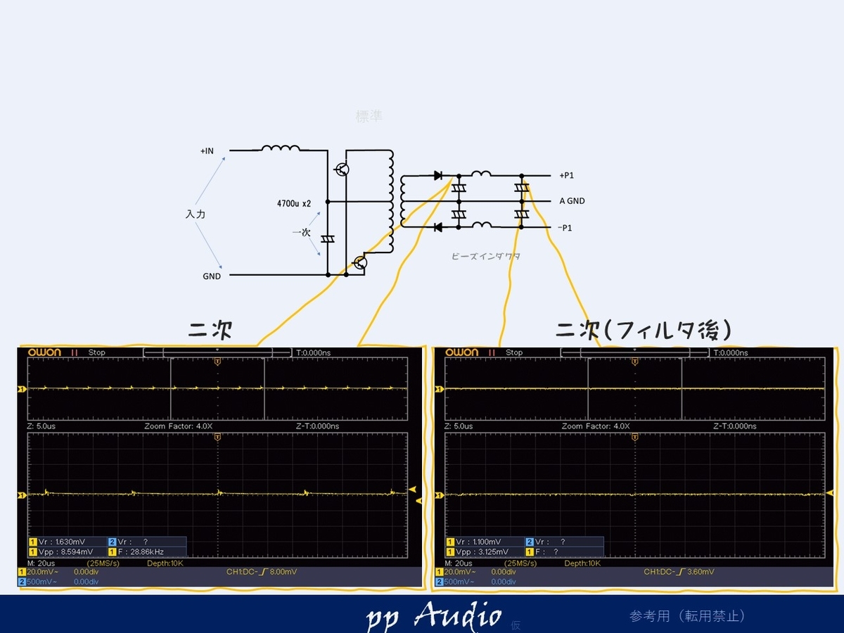 ECLIPSE 3242 カスタム・メンテナンス - ppAaudio