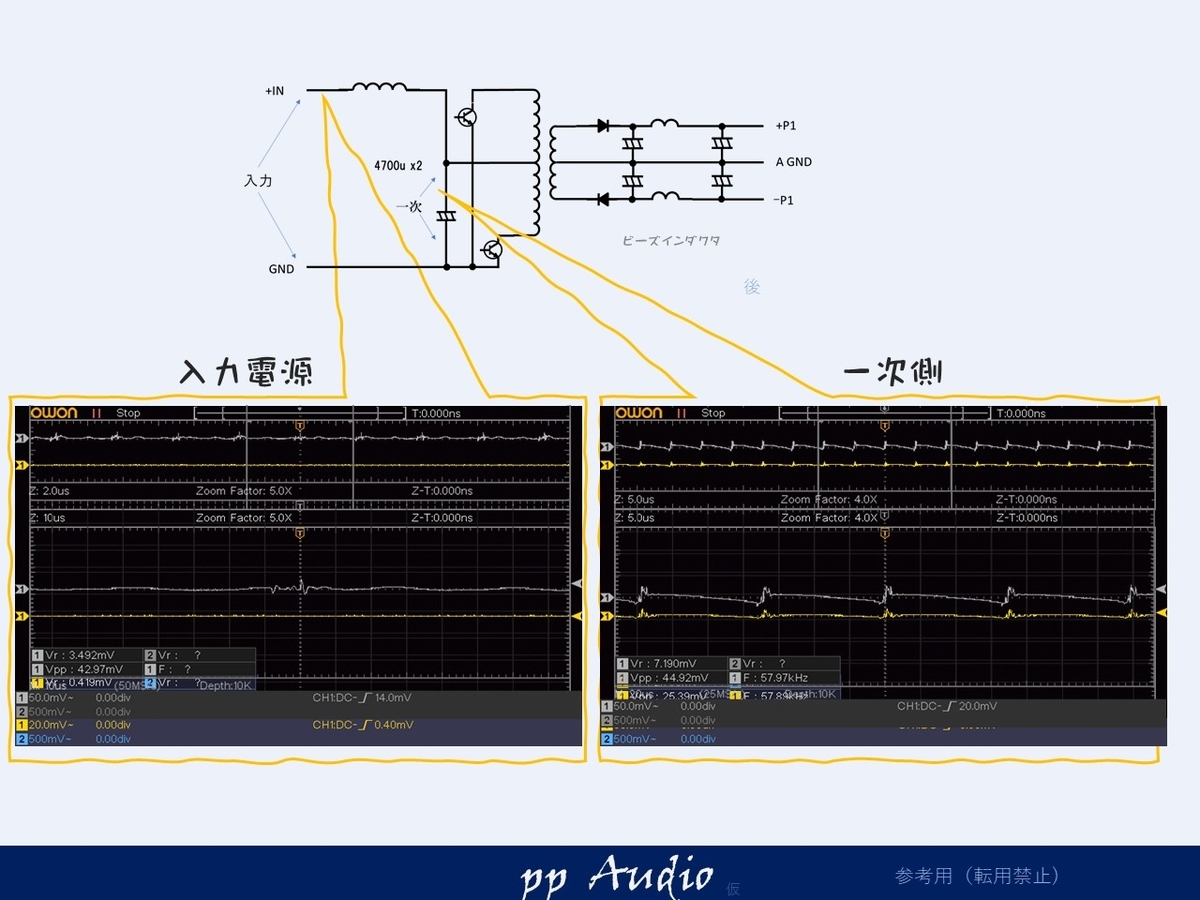 ECLIPSE 3242 カスタム・メンテナンス - ppAaudio