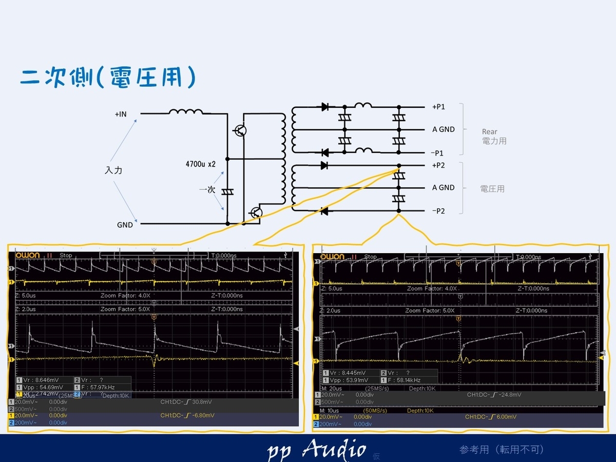 ECLIPSE 3242 カスタム・メンテナンス #2 - ppAaudio