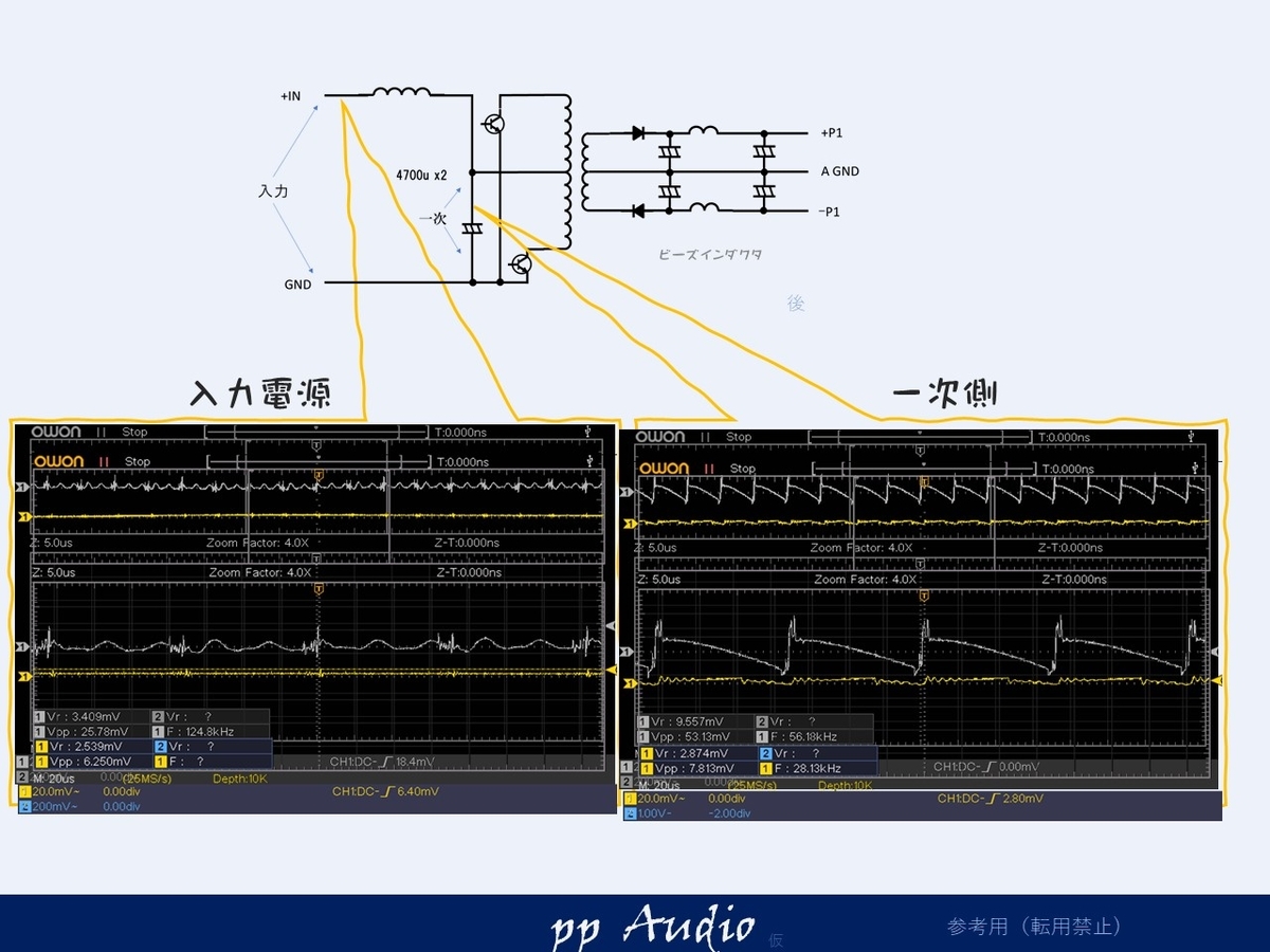 ECLIPSE 3242 カスタム・メンテナンス #2 - ppAaudio