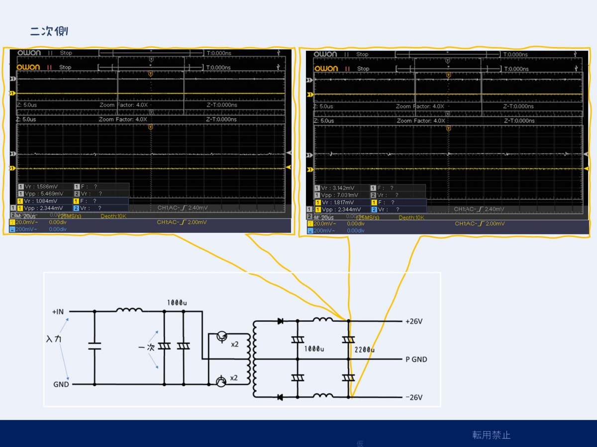 Duo-β ALPINE 3542 パワーアンプ - ppAaudio