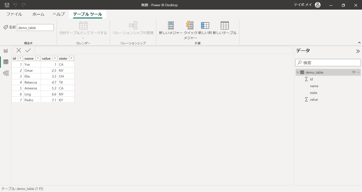 Introduction to Connecting to Azure Databricks with PowerBI and load Warehouse data - APC 技術ブログ