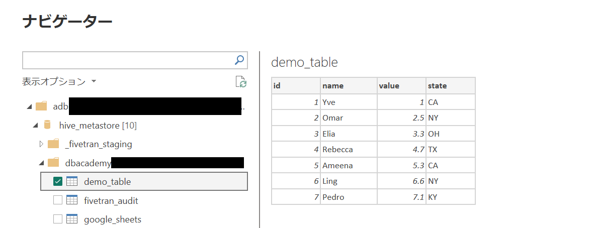 Introduction to Connecting to Azure Databricks with PowerBI and load Warehouse data - APC 技術ブログ