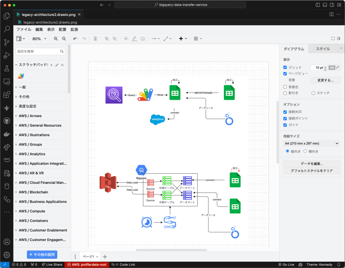 VSCode で drawio.(png|svg) を使うと捗る - Link and Motivation Developers' Blog