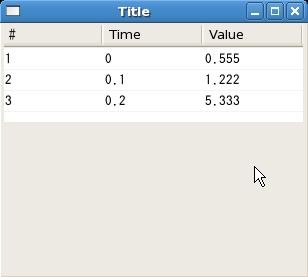 編集可能な表をwxListCtrlで作成する - 理想のユーザ・インターフェイスを求めて