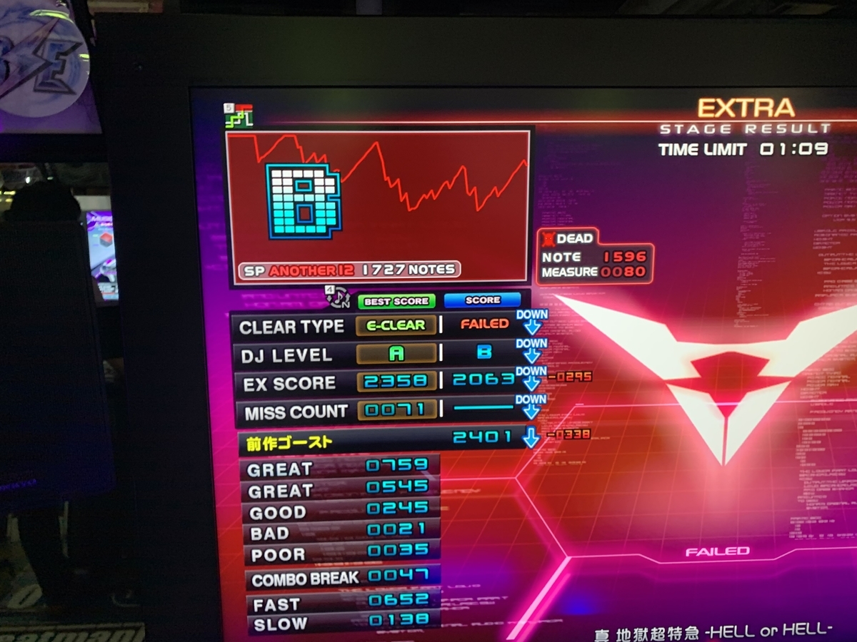 【IIDX】LIGHTNING MODEL(HEROIC VERSE新筐体)に関して - Mirai's Station