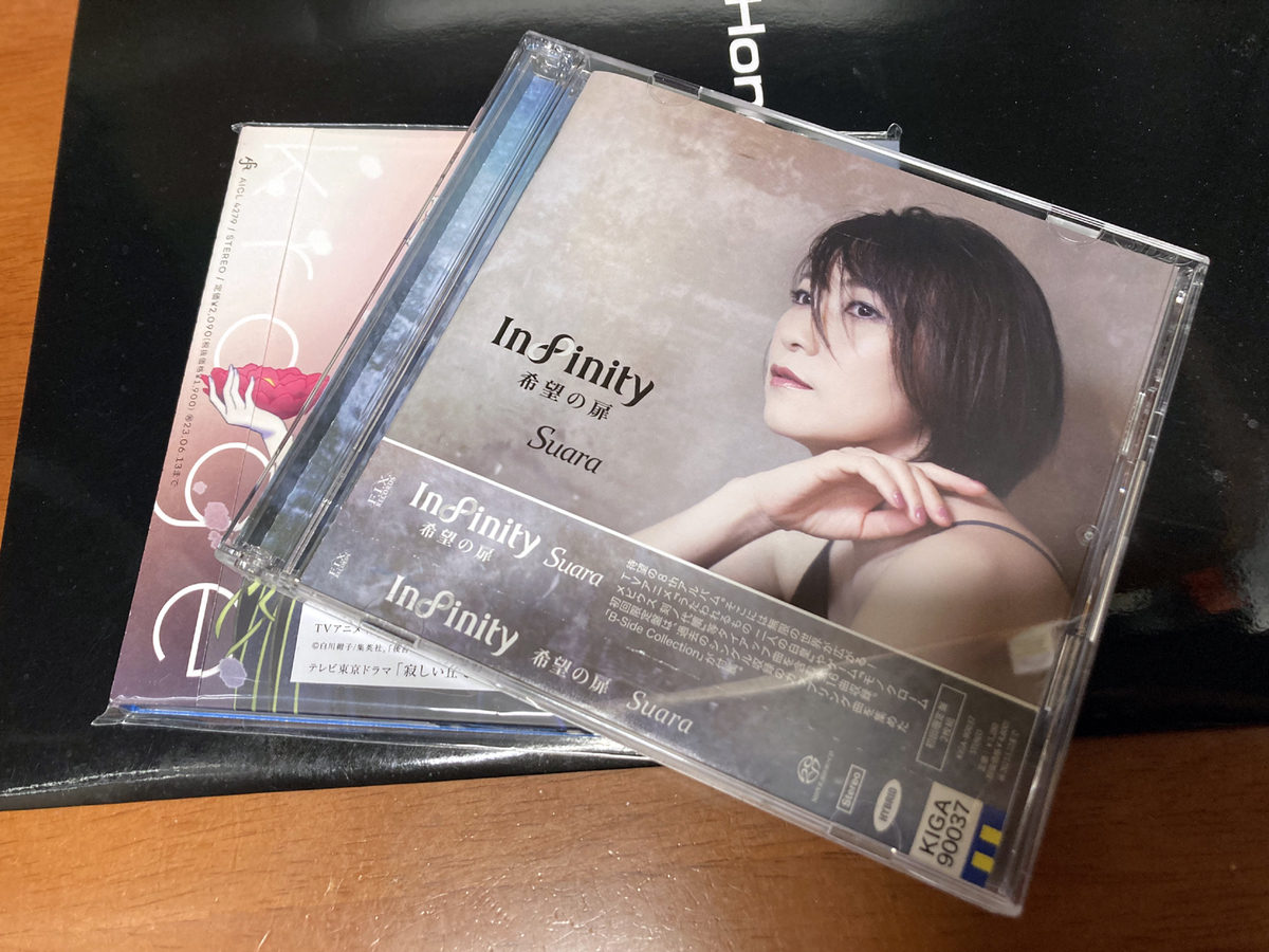 初購入☆ - Mitiru's Diary