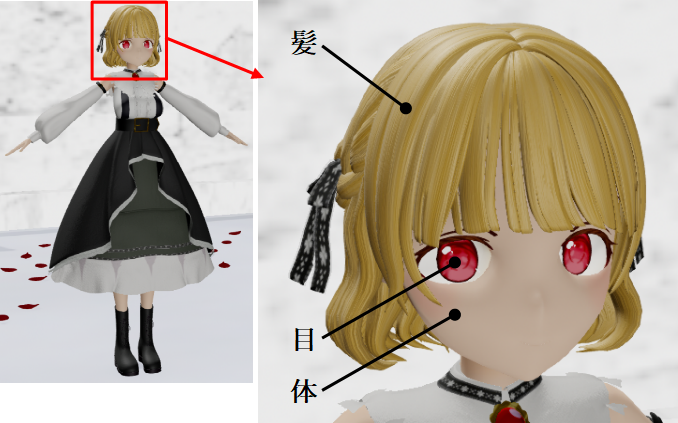 ＃071_MMDでのマテリアル適用【小雀ととさん_Vtuberファンモデル】 - てさぐり3Dモデリング