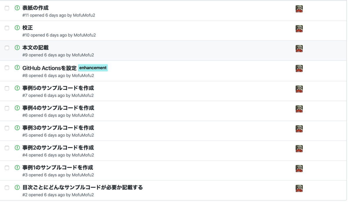 GitHubを使って技術同人誌作成の進捗を管理する - りまりまだんの本拠地