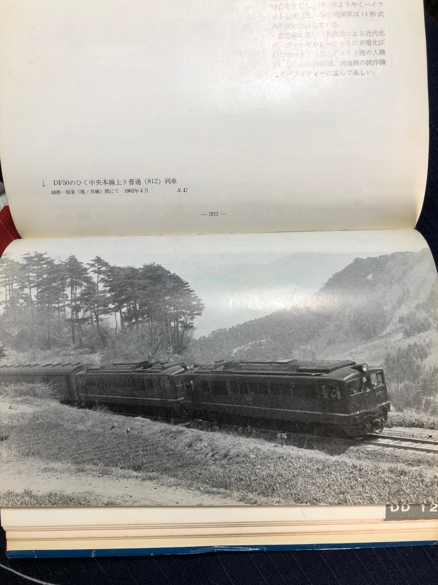 DF50のこと - モーガル（Mogul）工場日誌