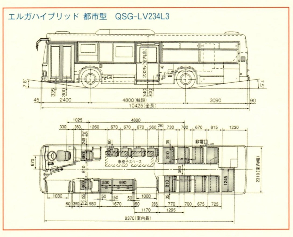 いすゞエルガシリーズ - Motor Lab.