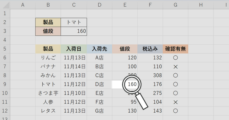 Excel（エクセル）VLOOKUP関数の使い方を解説！ - mouse LABO