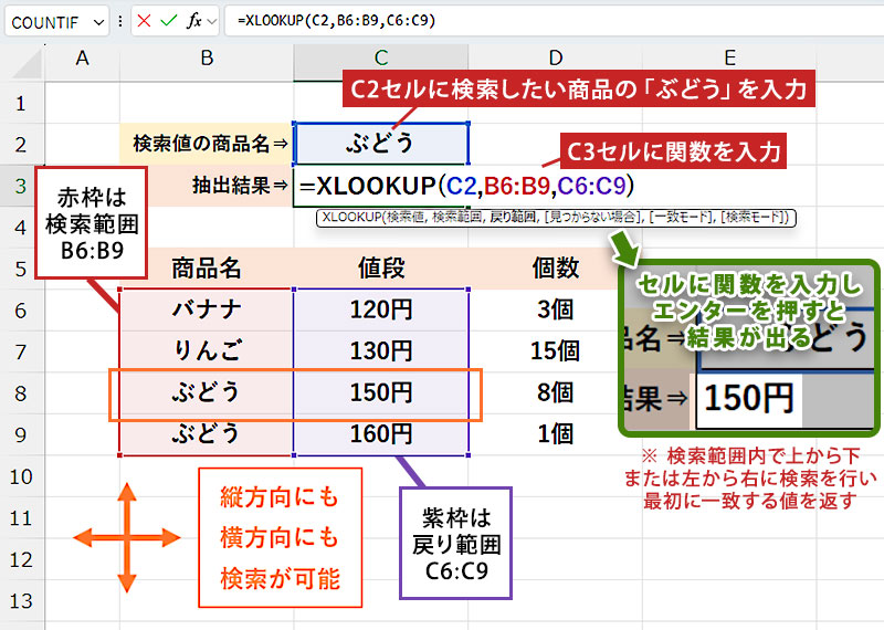 図解付きでわかりやすい！Excel（エクセル）XLOOKUP関数の使い方 - mouse LABO