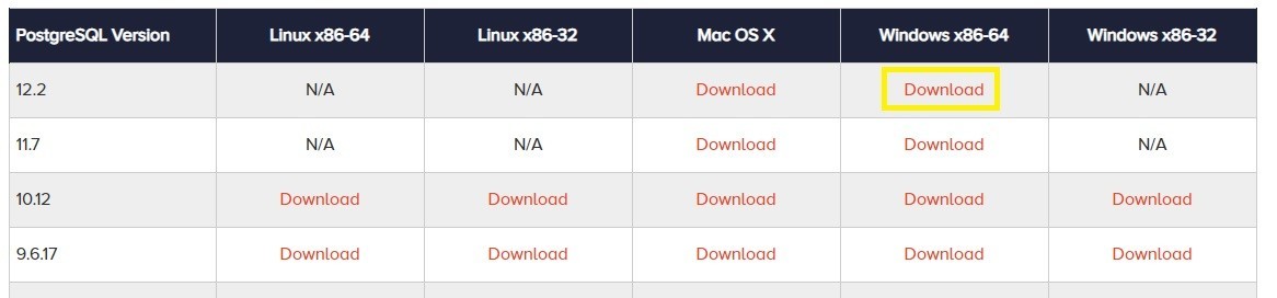 フリーDICOMサーバ(CONQUEST)を使用したPACS構築 | 01 | ソフトウェアのダウンロード - 学生向けプログラミング入門 | 無料