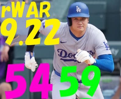 2年連続MVP！大谷翔平WAR1位でDH初＋三度目の満票MVP達成！ 2023二度の満票MVPは史上初！ 大谷翔平の命式 イチロー・中田・本田との比較 - 明澄五術・南華密教ブログ