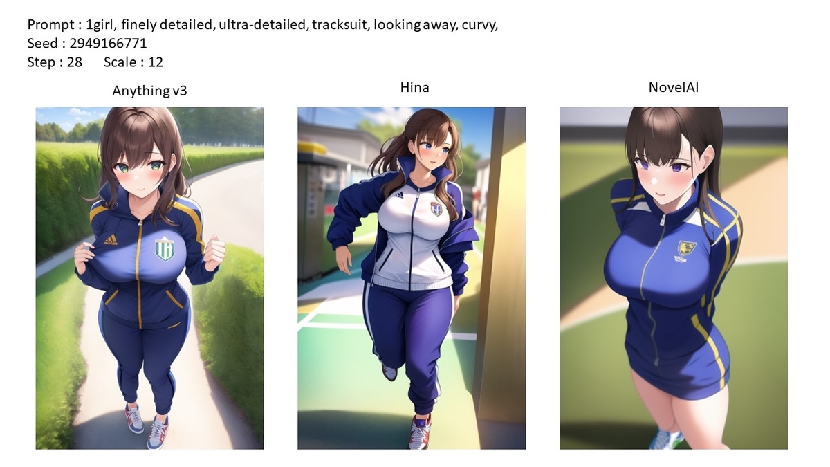 軽量イラスト生成ソフト「NGUI v2」 - yae.emf