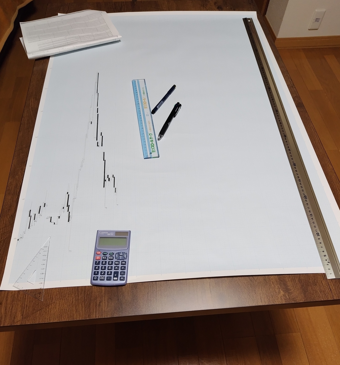 道具をそろえる～机 - NONkun’s blog