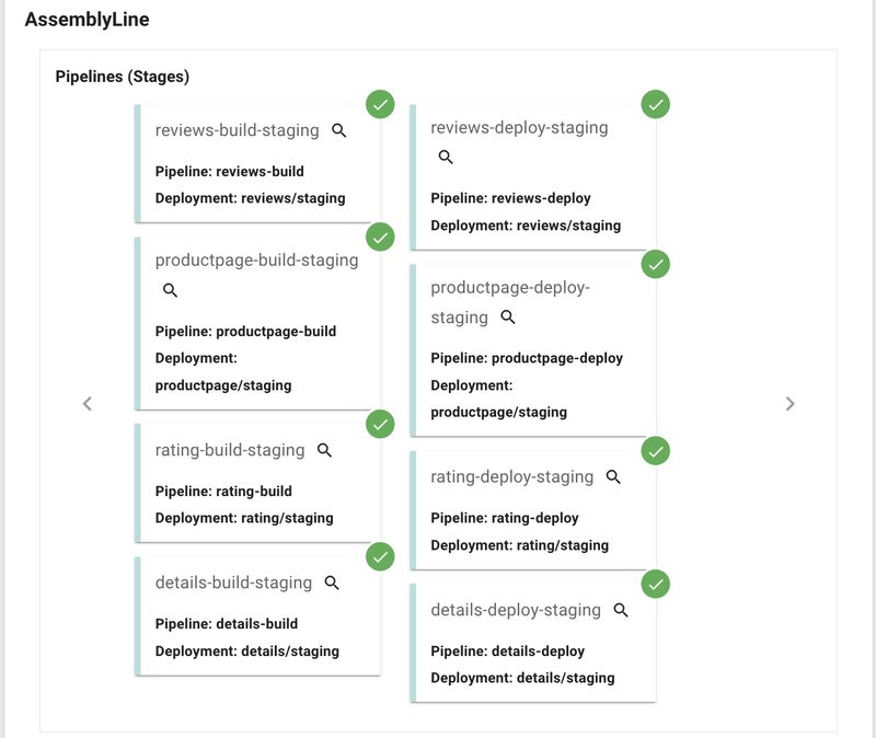 [DevOpsプラットフォームの取り組み #2] Qmonus Value Streamを使ってみた(後編) - CI/CDパイプラインの構築 - NTT docomo Business ...