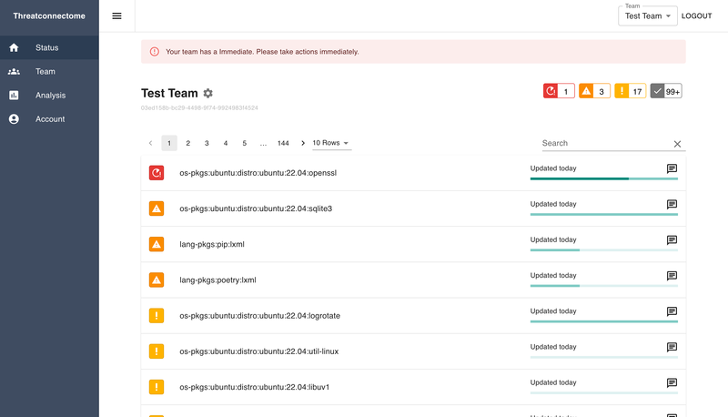 SBOMで始める脆弱性管理の実際 - NTT docomo Business Engineers' Blog