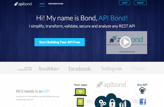 もっと自社データを活用するために。API管理サービスまとめ - NTT docomo Business Engineers' Blog