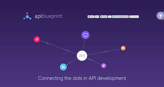 分かりやすいドキュメントを。APIドキュメントジェネレータまとめ - NTT docomo Business Engineers' Blog