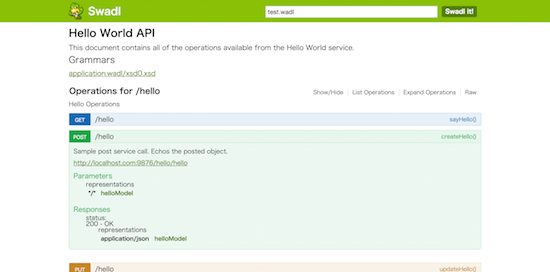 分かりやすいドキュメントを。APIドキュメントジェネレータまとめ - NTT docomo Business Engineers' Blog