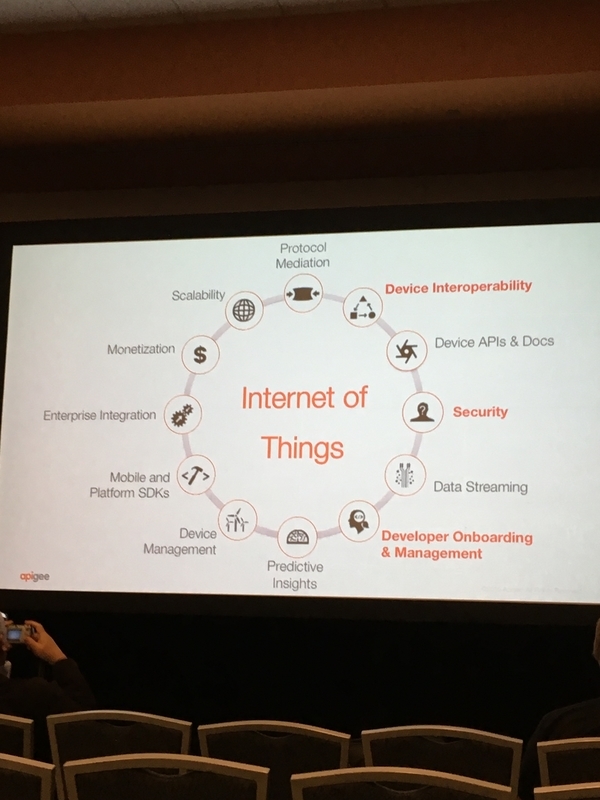 Day1 I Love APIs 二日目速報03 - もろもろ - - NTT docomo Business Engineers' Blog