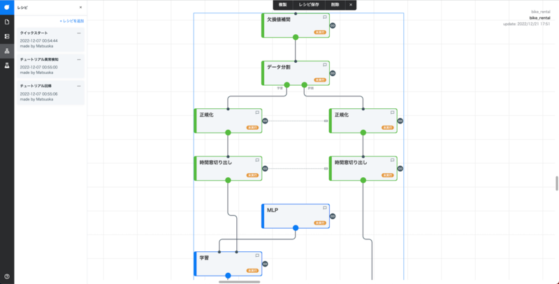 ノーコードAIツールNode-AIを使って簡単に需要予測をしてみた - NTT docomo Business Engineers' Blog