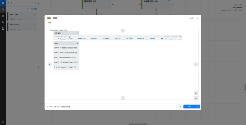 ノーコードAIツールNode-AIを使って簡単に需要予測をしてみた - NTT docomo Business Engineers' Blog