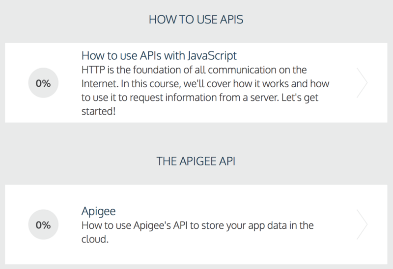 Enterprise API を勉強してみませんか? - NTT docomo Business Engineers' Blog