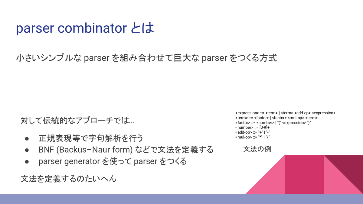 おうち電力の Observability: parser combinator をガリガリ書いてスマートメーターとおしゃべりする - NTT docomo Business Engineers ...