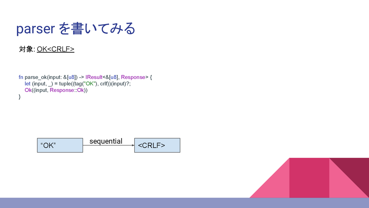 おうち電力の Observability: parser combinator をガリガリ書いてスマートメーターとおしゃべりする - NTT docomo Business Engineers ...