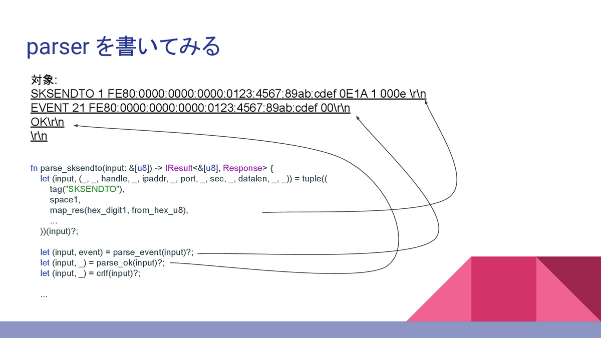 おうち電力の Observability: parser combinator をガリガリ書いてスマートメーターとおしゃべりする - NTT docomo Business Engineers ...