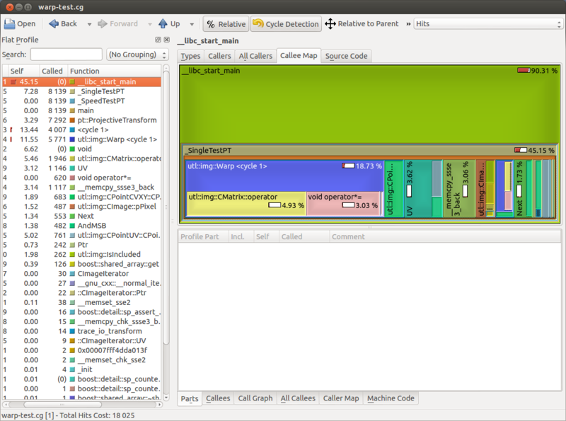 google-perftoolsでC++プログラムのプロファイリング - ぬうぱんの備忘録