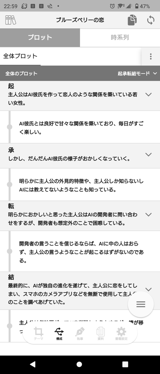創作者の強い味方「Nola」で感動した話 - ネジコ日記