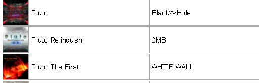 DDR(SP)やってみよう！-未経験から脱初心者まで- - NiCKeLのブログ