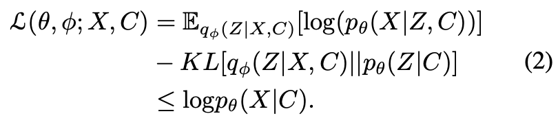 [論文メモ] NNSPEECH: SPEAKER-GUIDED CONDITIONAL VARIATIONAL AUTOENCODER FOR ZERO-SHOT MULTI-SPEAKER ...