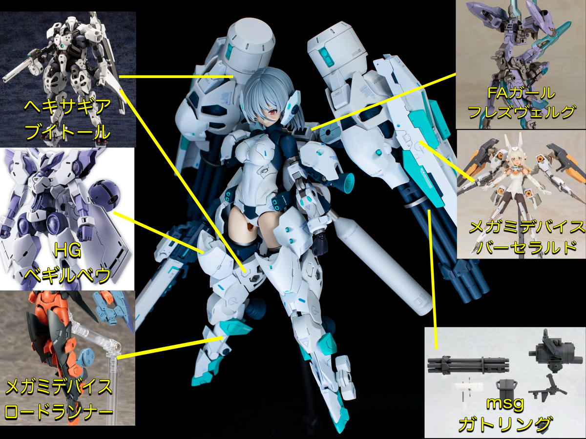 メガミデバイス ''メカ少女プロジェクト Ⅰ'' 「Pale Tempest」 - ニル・エットの模型部屋
