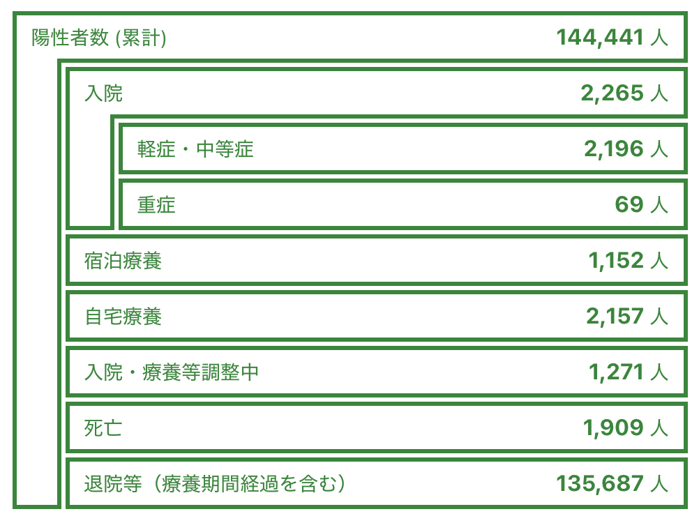Noriyasu_Katano's blog