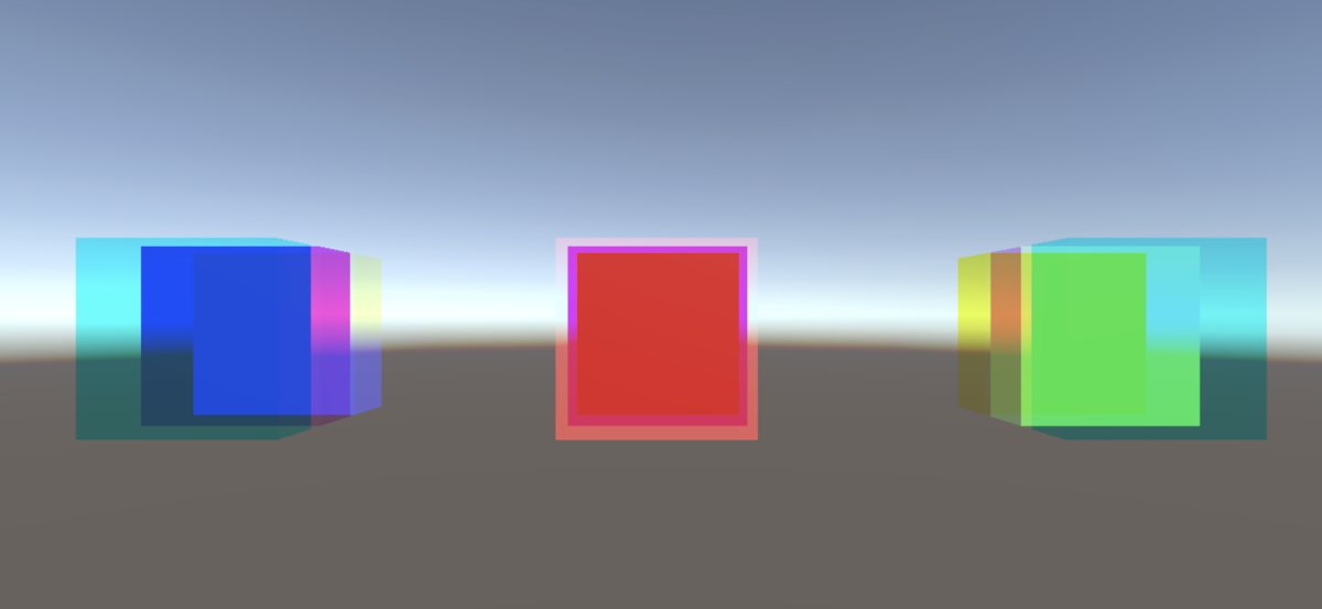 【Unity】【URP】 Chromatic Aberration (色収差) - シェーダーTips