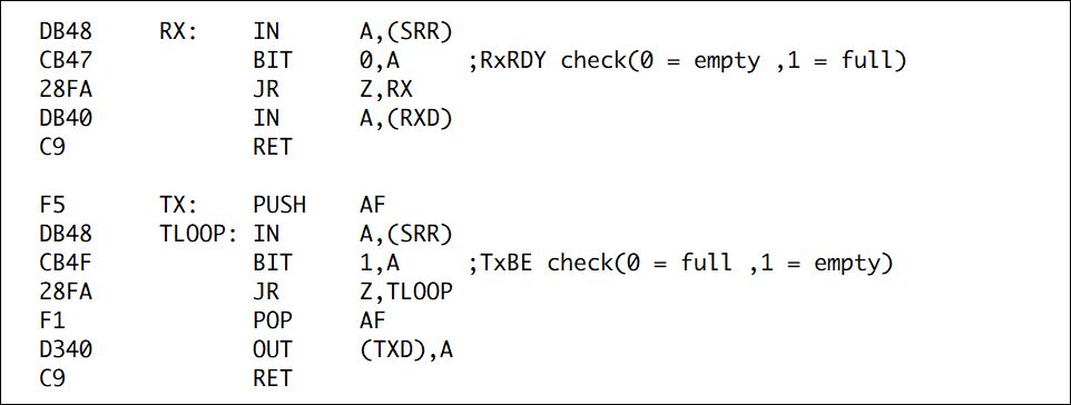 シリアルコントローラ - CPU実験室