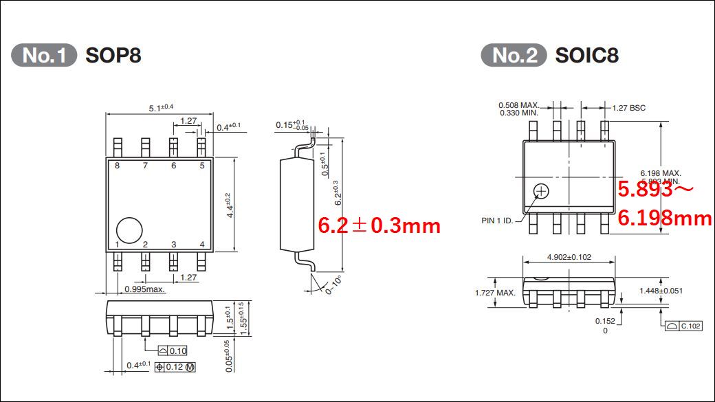 パタン点検 - CPU実験室
