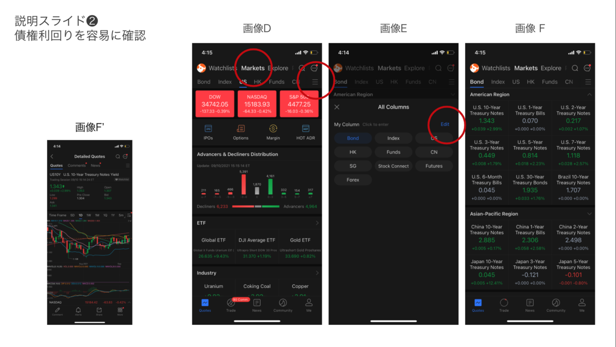 これだけ読む!! Futubull使いこなしマニュアル - ONEX’s blog