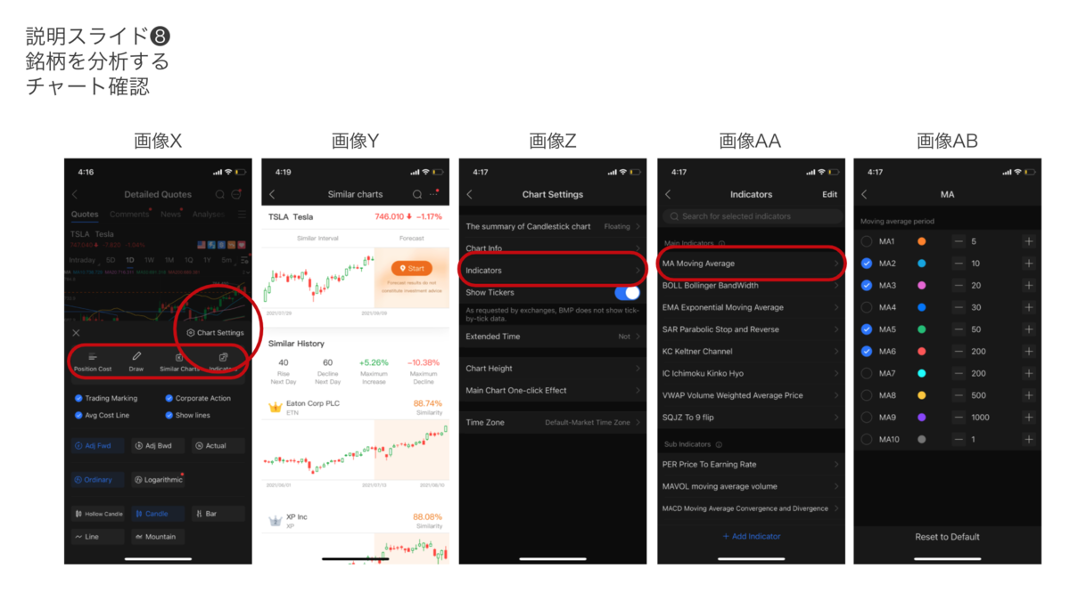 これだけ読む!! Futubull使いこなしマニュアル - ONEX’s blog