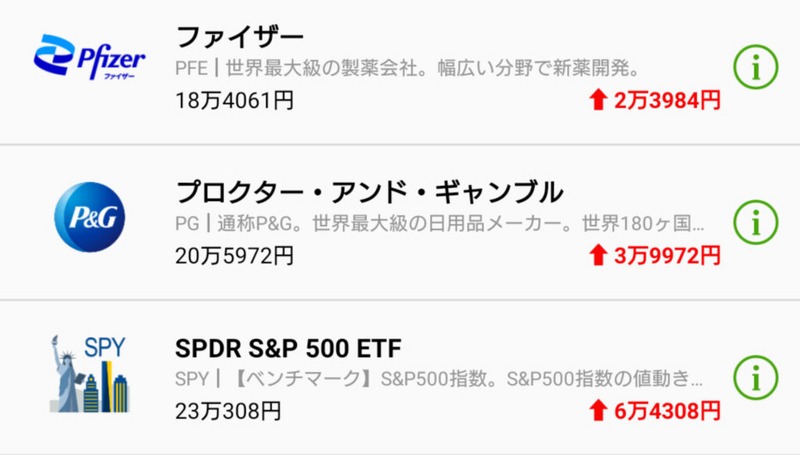 PayPay積立(10月2週目) - ぷにまろの50年クッキング：仮想カブの塩漬け