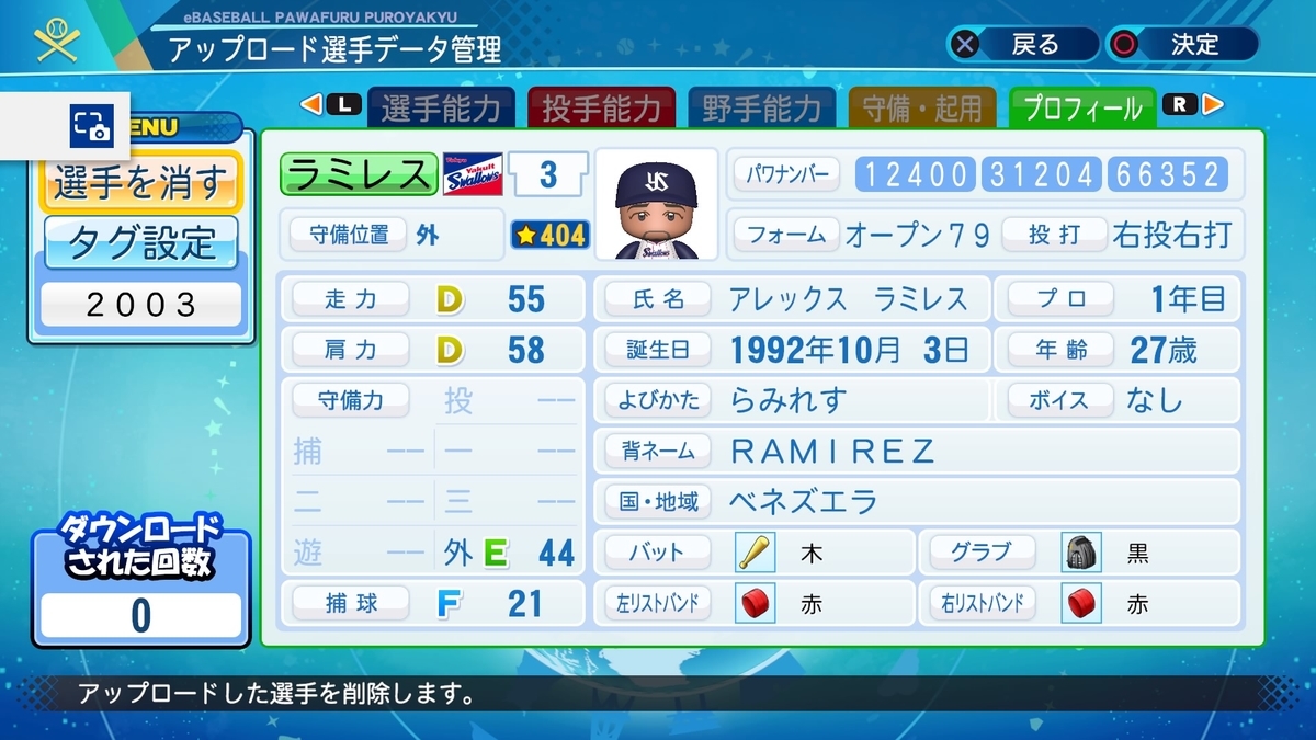 2003年 アレックス・ラミレス パワプロ2020 - パカパワのパワプロ2024