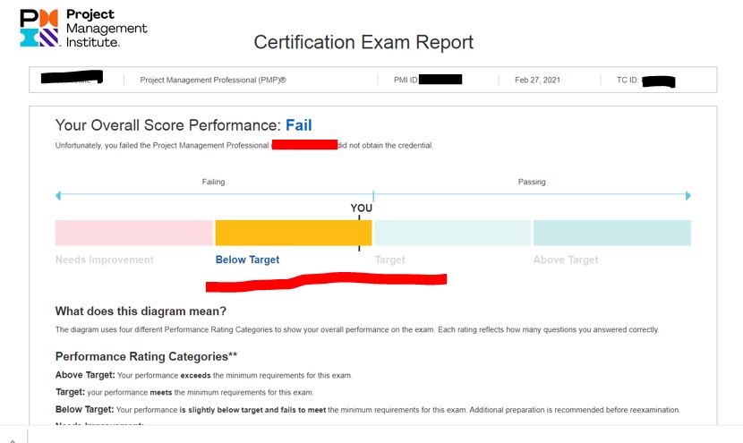 PMP試験対策ブログ 2021年度新PMP試験 3月受験でTarget合格！ - PMP試験対策ブログ