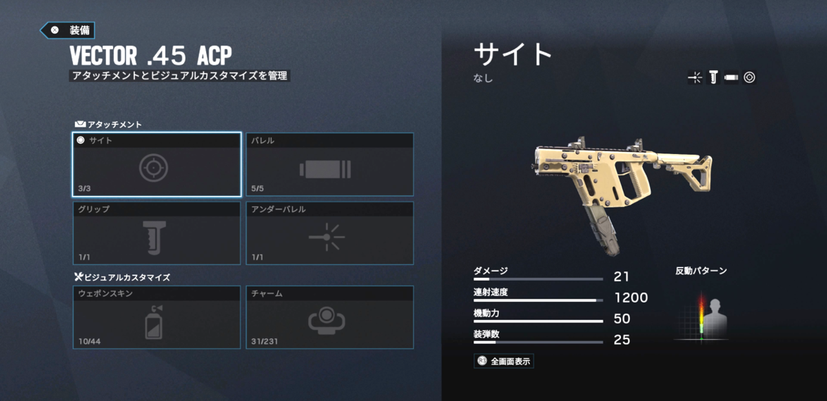 【R6Sオペレーター攻略】Goyo（ゴヨ）の武器・装備・役割と立ち回りのコツ【レインボーシックスシージ】 - Pekotaro Gaming Blog