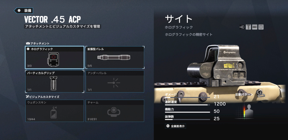 【R6Sオペレーター攻略】Goyo（ゴヨ）の武器・装備・役割と立ち回りのコツ【レインボーシックスシージ】 - Pekotaro Gaming Blog